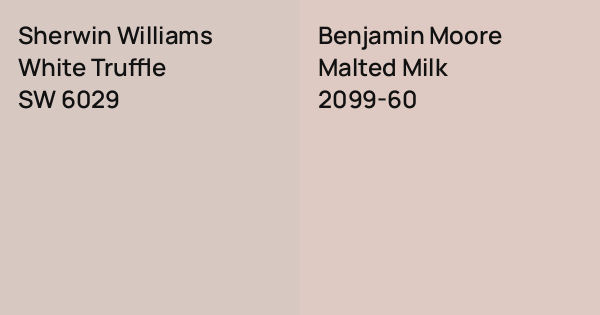 Sherwin Williams White Truffle vs. Benjamin Moore Malted Milk comparison