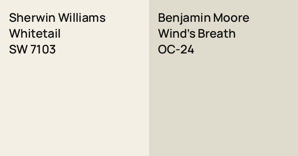 Sherwin Williams Whitetail vs. Benjamin Moore Wind's Breath comparison