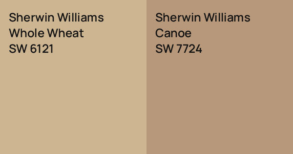 Sherwin Williams Whole Wheat vs. Sherwin Williams Canoe comparison