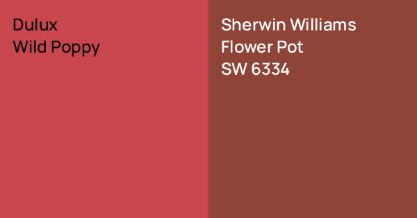 Dulux Wild Poppy vs. Sherwin Williams Flower Pot comparison