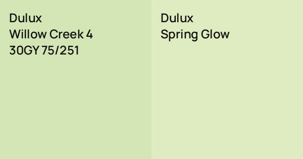 Dulux Willow Creek 4 vs. Dulux Spring Glow comparison