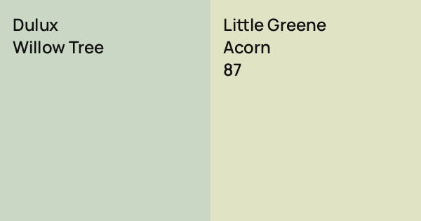 Dulux Willow Tree vs. Little Greene Acorn comparison