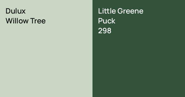 Dulux Willow Tree vs. Little Greene Puck comparison