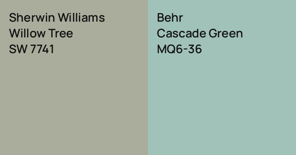 Sherwin Williams Willow Tree vs. Behr Cascade Green comparison