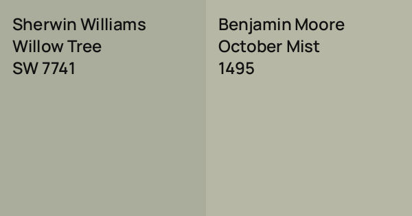 Sherwin Williams Willow Tree vs. Benjamin Moore October Mist comparison