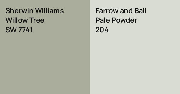 Sherwin Williams Willow Tree vs. Farrow and Ball Pale Powder comparison