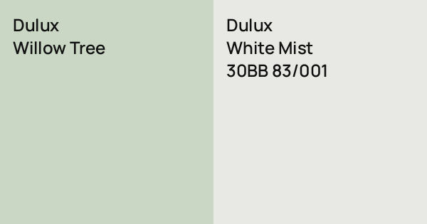Dulux Willow Tree vs. Dulux White Mist comparison