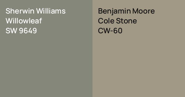 Sherwin Williams Willowleaf vs. Benjamin Moore Cole Stone comparison