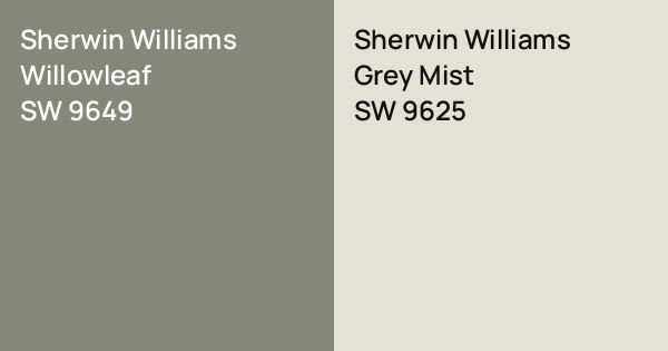 Sherwin Williams Willowleaf vs. Sherwin Williams Grey Mist comparison