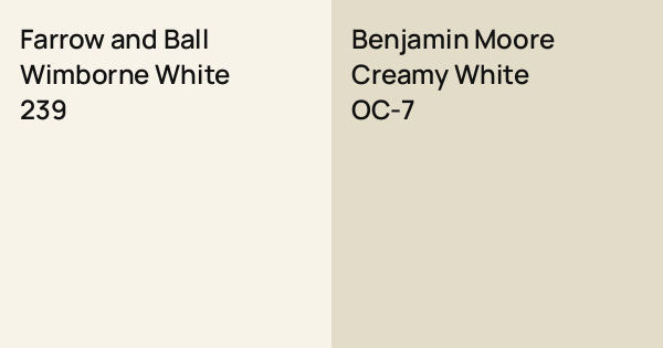Farrow and Ball Wimborne White vs. Benjamin Moore Creamy White comparison