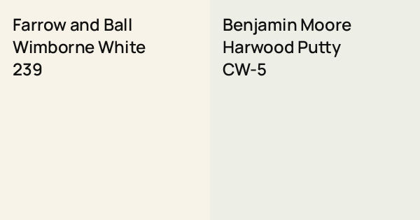 Farrow and Ball Wimborne White vs. Benjamin Moore Harwood Putty comparison