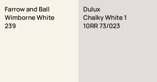 Farrow and Ball Wimborne White vs. Dulux Chalky White 1 comparison
