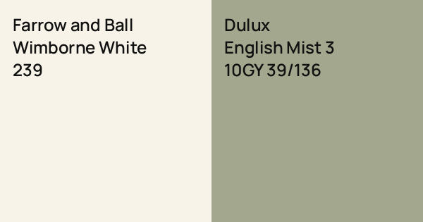 Farrow and Ball Wimborne White vs. Dulux English Mist 3 comparison