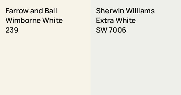 Farrow and Ball Wimborne White vs. Sherwin Williams Extra White comparison
