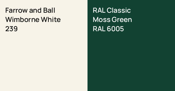 Farrow and Ball Wimborne White vs. RAL Classic Moss Green comparison