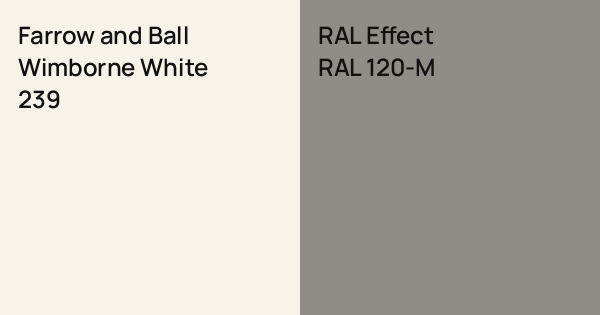 Farrow and Ball Wimborne White vs. RAL Effect RAL 120-M comparison