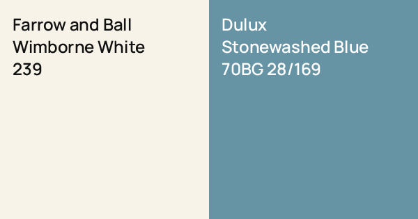 Farrow and Ball Wimborne White vs. Dulux Stonewashed Blue comparison