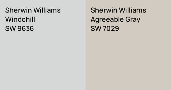 Sherwin Williams Windchill vs. Sherwin Williams Agreeable Gray comparison