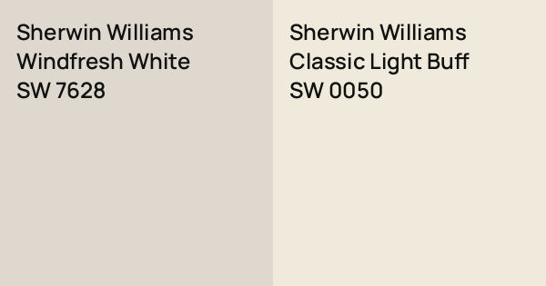 Sherwin Williams Windfresh White vs. Sherwin Williams Classic Light ...