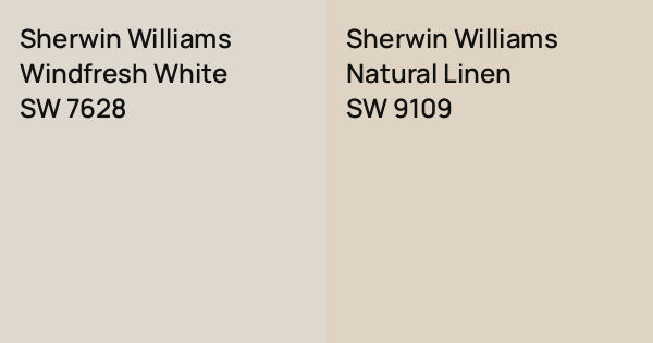 Sherwin Williams Windfresh White vs. Sherwin Williams Natural Linen ...