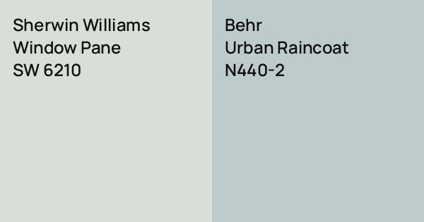 Sherwin Williams Window Pane vs. Behr Urban Raincoat comparison