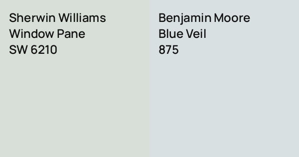 Sherwin Williams Window Pane vs. Benjamin Moore Blue Veil comparison