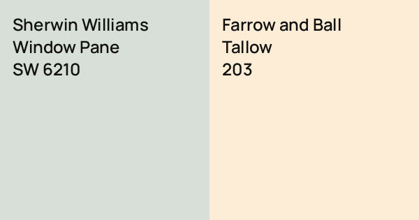 Sherwin Williams Window Pane vs. Farrow and Ball Tallow comparison