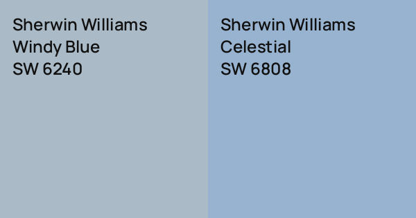 Sherwin Williams Windy Blue vs. Sherwin Williams Celestial comparison