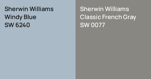 Sherwin Williams Windy Blue vs. Sherwin Williams Classic French Gray ...