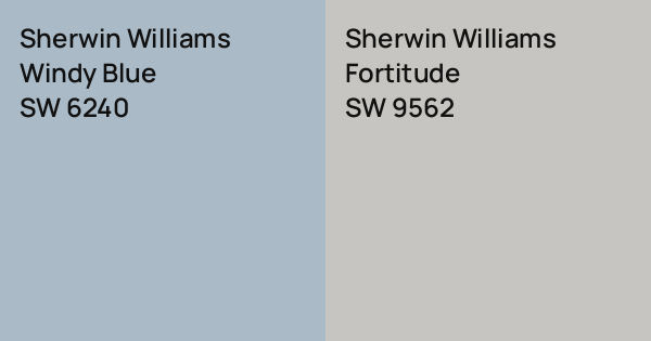 Sherwin Williams Windy Blue vs. Sherwin Williams Fortitude comparison