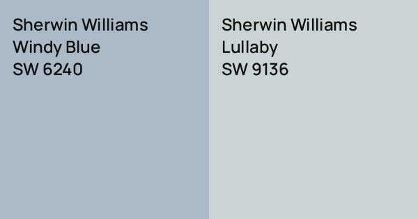 Sherwin Williams Windy Blue vs. Sherwin Williams Lullaby comparison
