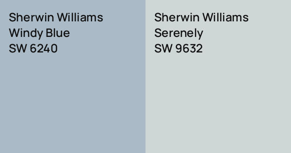 Sherwin Williams Windy Blue vs. Sherwin Williams Serenely comparison