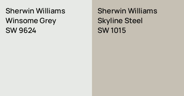 Sherwin Williams Winsome Grey vs. Sherwin Williams Skyline Steel comparison