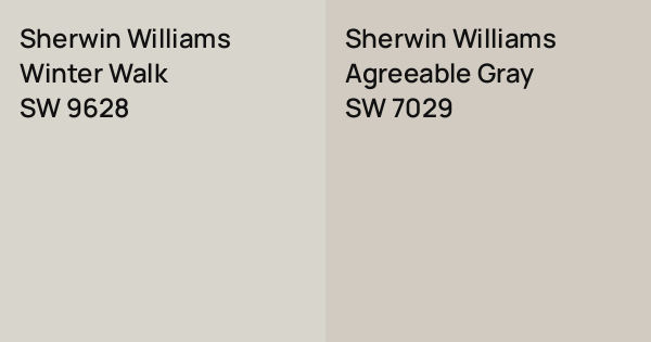 Sherwin Williams Winter Walk vs. Sherwin Williams Agreeable Gray comparison