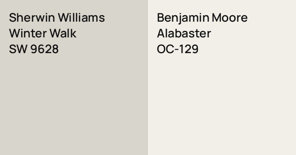 Sherwin Williams Winter Walk vs. Benjamin Moore Alabaster comparison