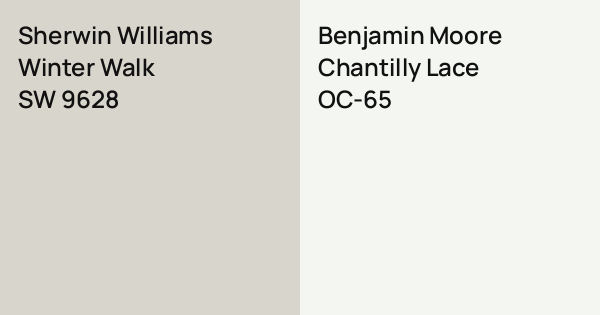 Sherwin Williams Winter Walk vs. Benjamin Moore Chantilly Lace comparison