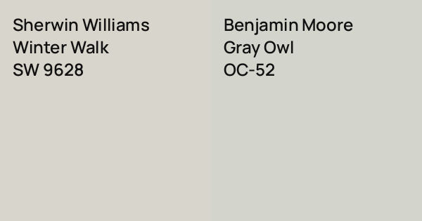 Sherwin Williams Winter Walk vs. Benjamin Moore Gray Owl comparison