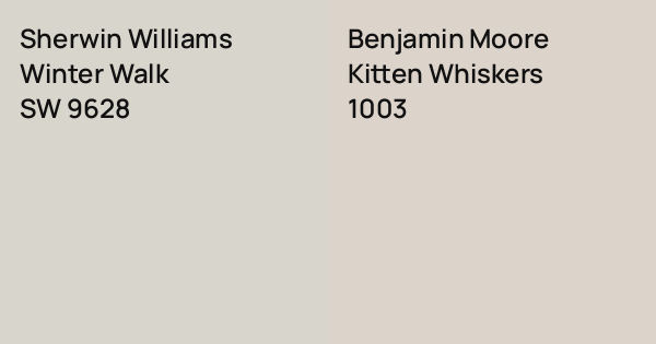 Sherwin Williams Winter Walk vs. Benjamin Moore Kitten Whiskers comparison