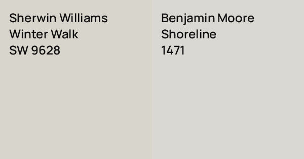 Sherwin Williams Winter Walk vs. Benjamin Moore Shoreline comparison