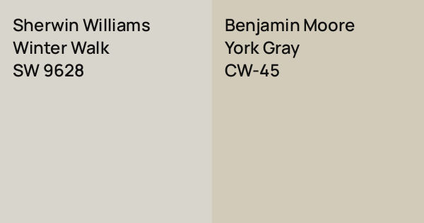 Sherwin Williams Winter Walk vs. Benjamin Moore York Gray comparison