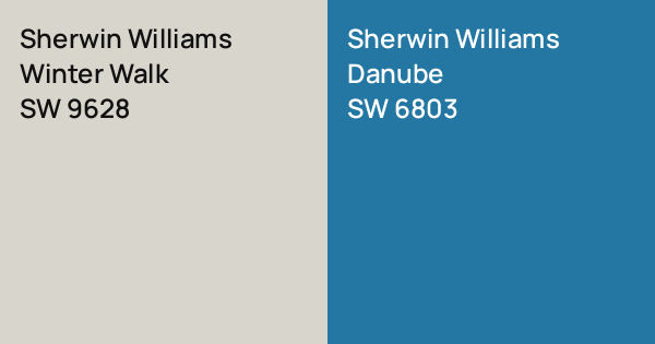 Sherwin Williams Winter Walk vs. Sherwin Williams Danube comparison