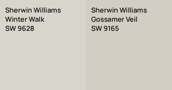 Sherwin Williams Winter Walk vs. Sherwin Williams Gossamer Veil comparison