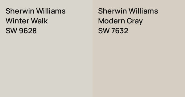 Sherwin Williams Winter Walk vs. Sherwin Williams Modern Gray comparison