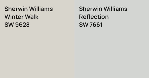 Sherwin Williams Winter Walk vs. Sherwin Williams Reflection comparison