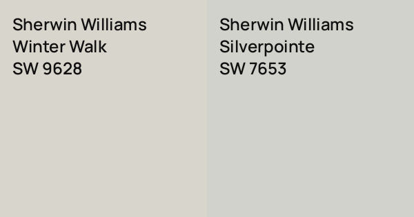 Sherwin Williams Winter Walk vs. Sherwin Williams Silverpointe comparison