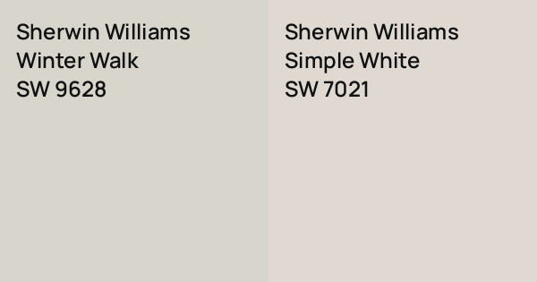 Sherwin Williams Winter Walk vs. Sherwin Williams Simple White comparison