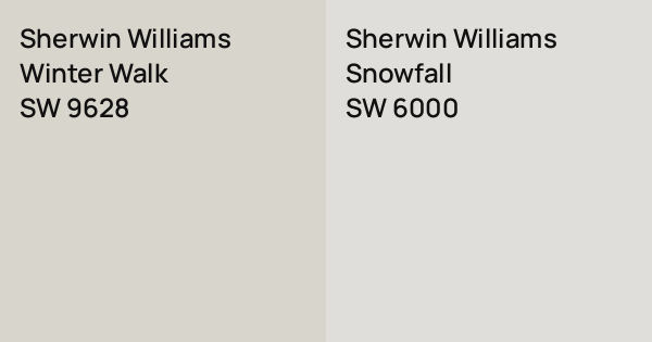 Sherwin Williams Winter Walk vs. Sherwin Williams Snowfall comparison