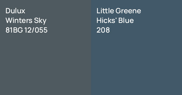 Dulux Winters Sky vs. Little Greene Hicks' Blue comparison