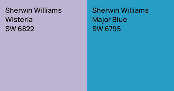 Sherwin Williams Wisteria vs. Sherwin Williams Major Blue comparison