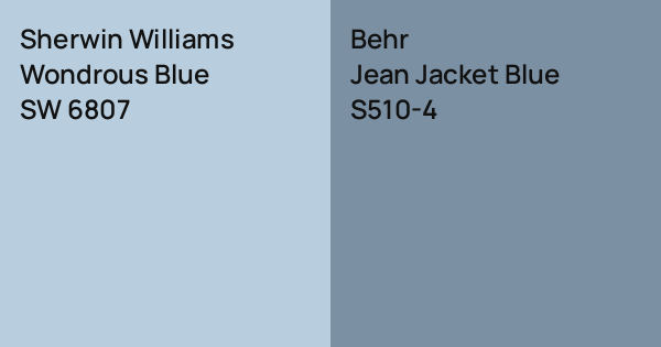 Sherwin Williams Wondrous Blue vs. Behr Jean Jacket Blue comparison